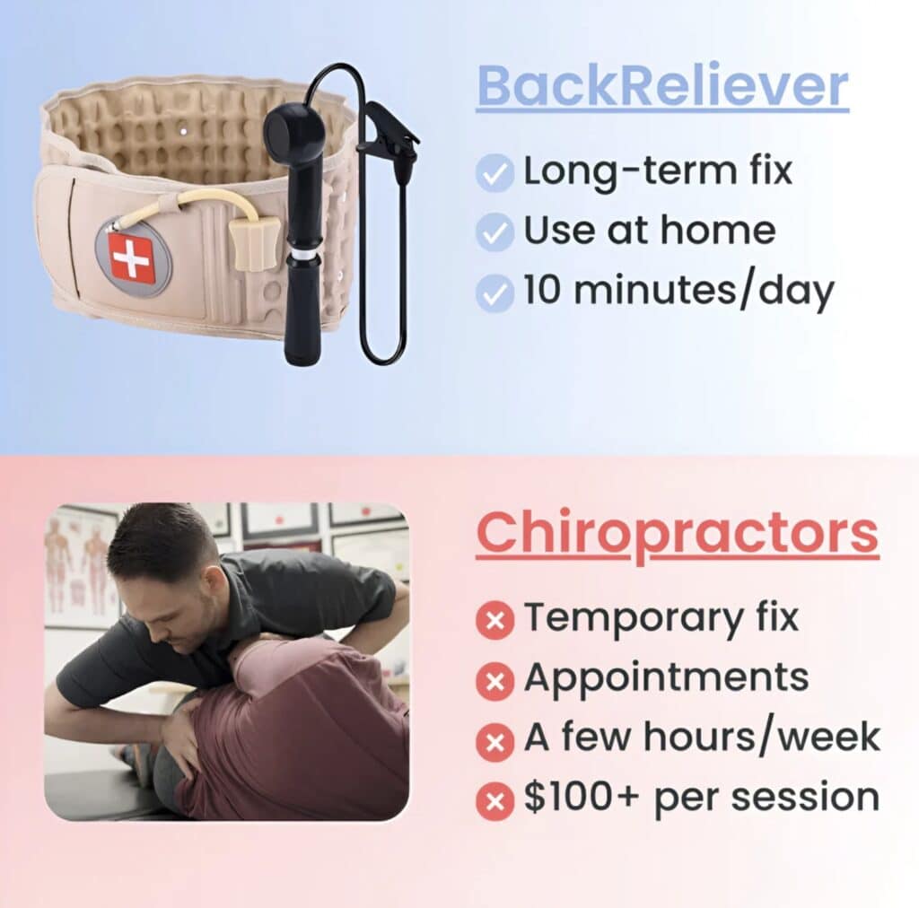 BackReliever Decompression Belt (Official Retailer) 2024